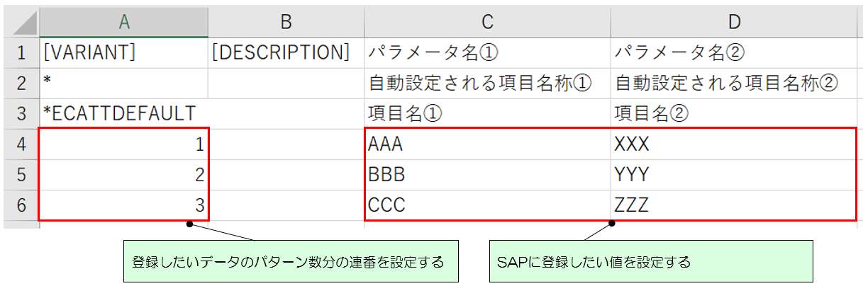 【SAP】eCATTとは？eCATTの概要・使い方を解説【便利ツール】 | yoiblog